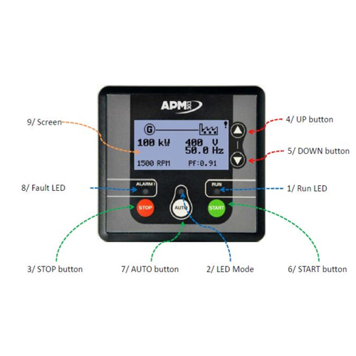 APM303 - Grupo EQUIPSA